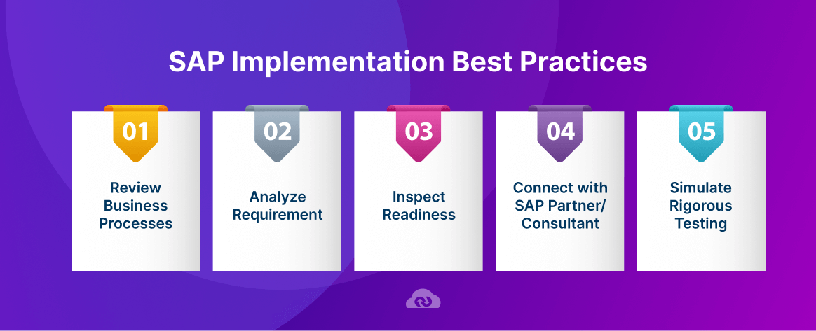 6 SAP Implementation Challenges and Best Practices to Overcome Them